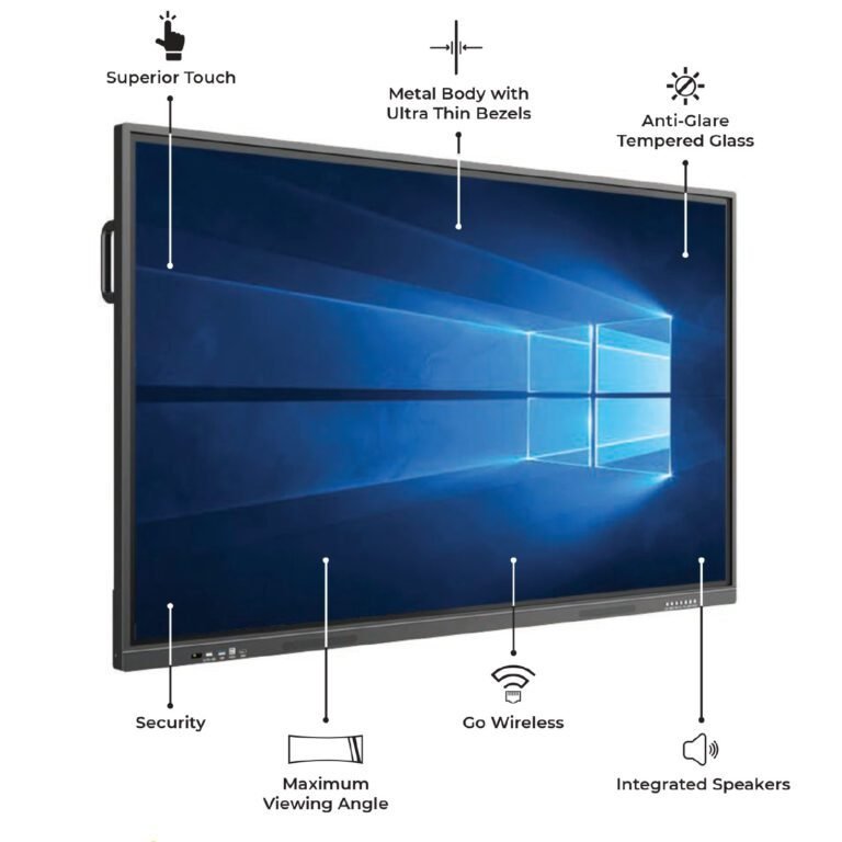 LED Screen Rental Company | LED Display Rent | LED Walls