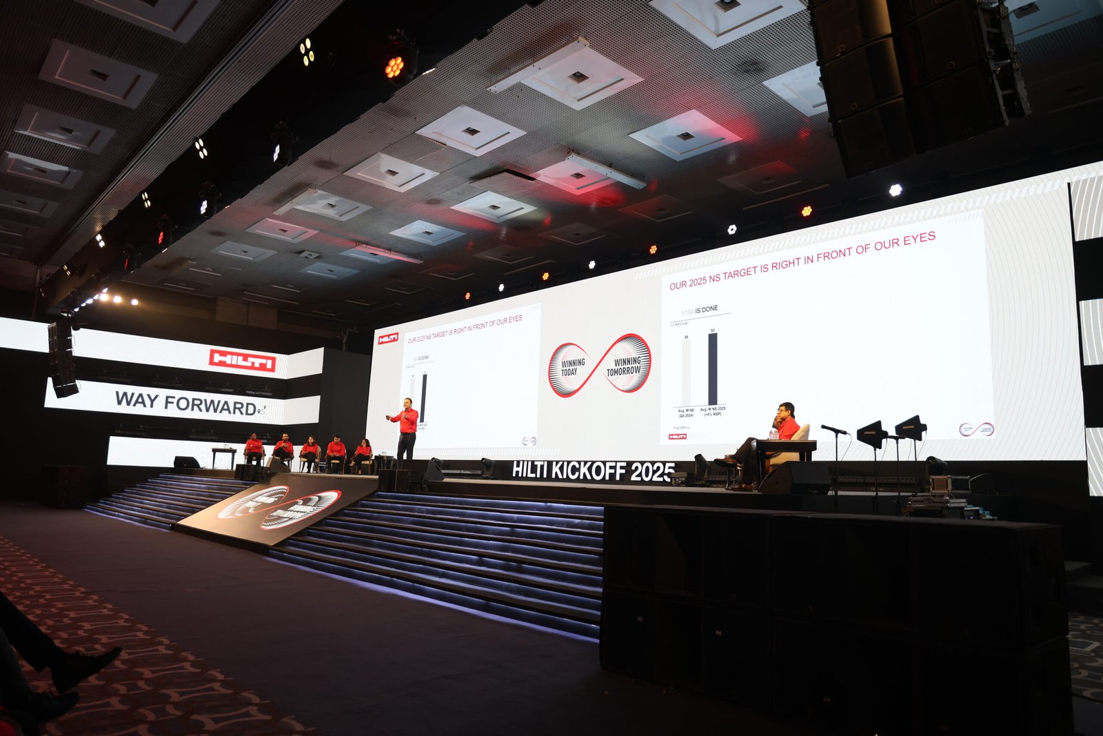 LED Screen Rental Company | LED Display Rent | LED Walls